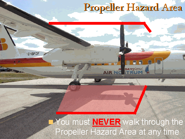 Propeller Hazard Area